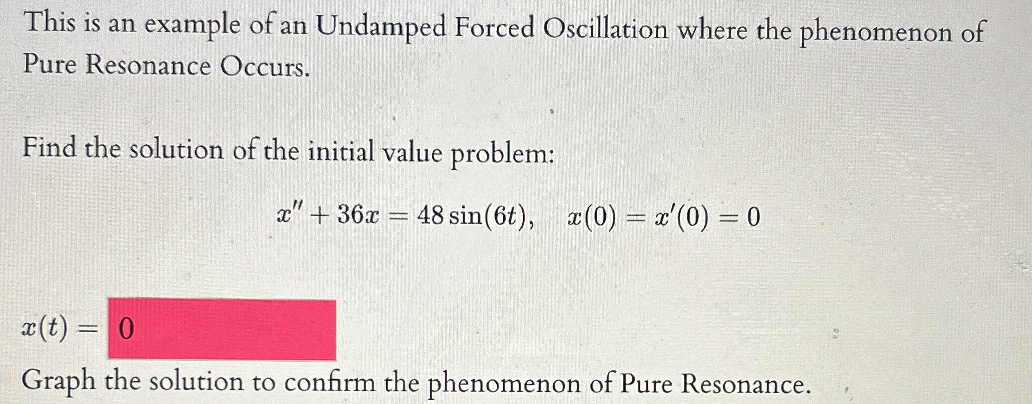 Solved This is an example of an Undamped Forced Oscillation | Chegg.com