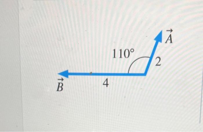 Solved Evaluate the dot products of the 3 figures given | Chegg.com