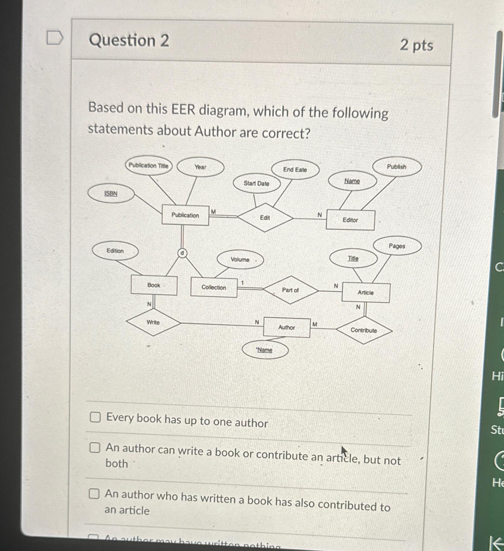 Solved Question 22 ﻿ptsBased on this EER diagram, which of | Chegg.com