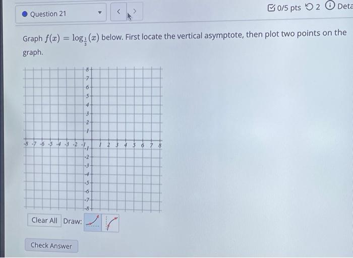 Solved Graph f(x)=log31(x) below. First locate the vertical | Chegg.com