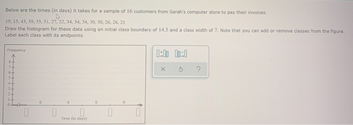 Solved Below are the times (in days) it takes for a sample | Chegg.com