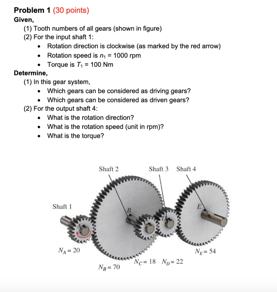 Solved Problem 1 (30 ﻿points)Given,(1) ﻿Tooth numbers of all | Chegg.com