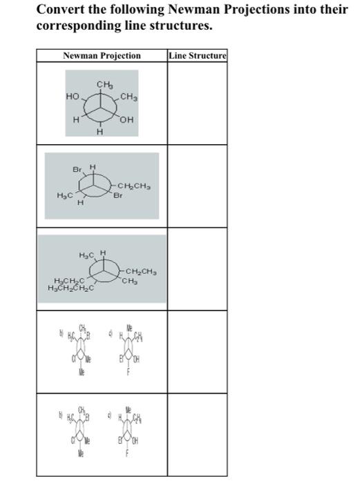 Solved Convert the following Newman Projections into their | Chegg.com