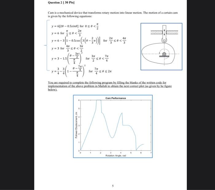 Solved Cam is a mechanical device that transforms rotary | Chegg.com