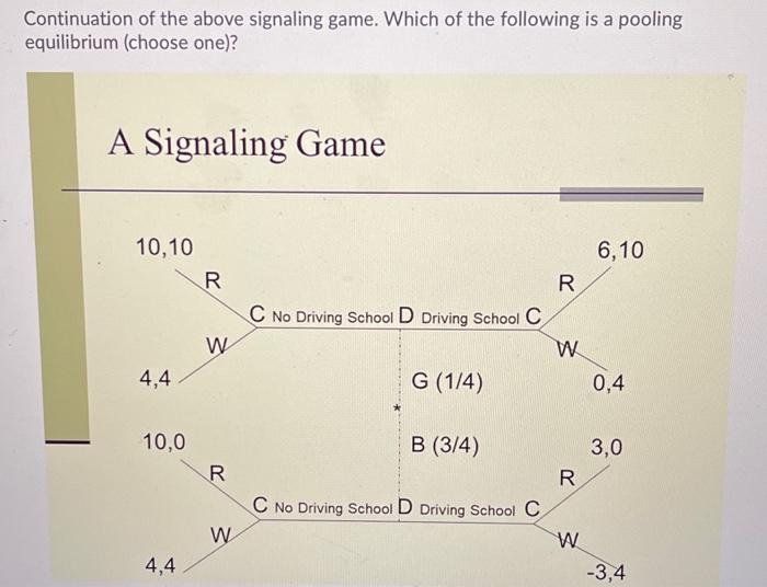 Solved Continuation of the above signaling game. Which of | Chegg.com