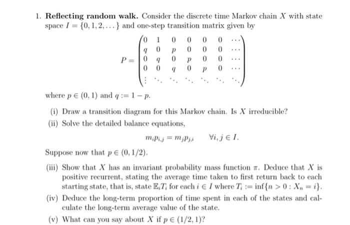 Solved Reflecting random walk. Consider the discrete time | Chegg.com