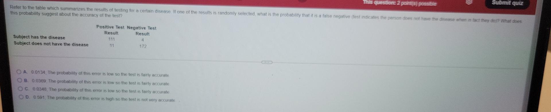 Solved Flip a coin twice. Create the sample space of | Chegg.com