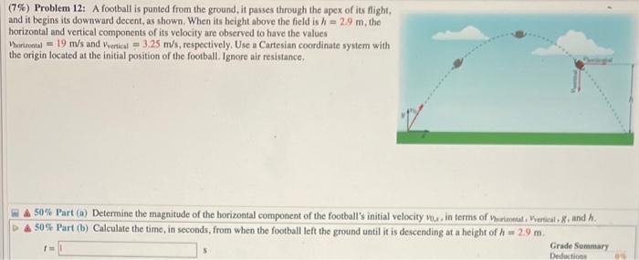Solved (7\%) Problem 12: A football is punted from the | Chegg.com