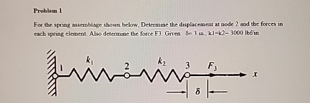 Solved Problem 1For the spring assemblage shown below, | Chegg.com