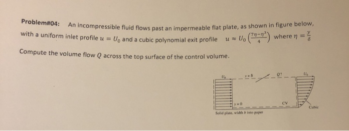 Solved Problem#04: An incompressible fluid flows past an | Chegg.com
