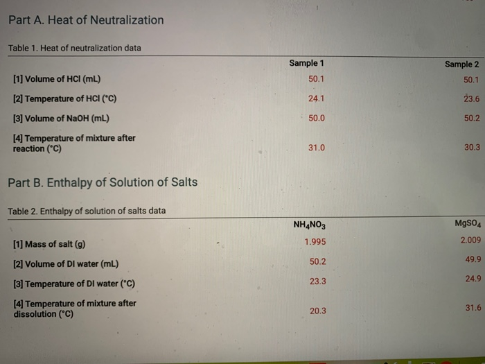 Solved (10pts) Part A. Heat of Neutralization Table view | Chegg.com