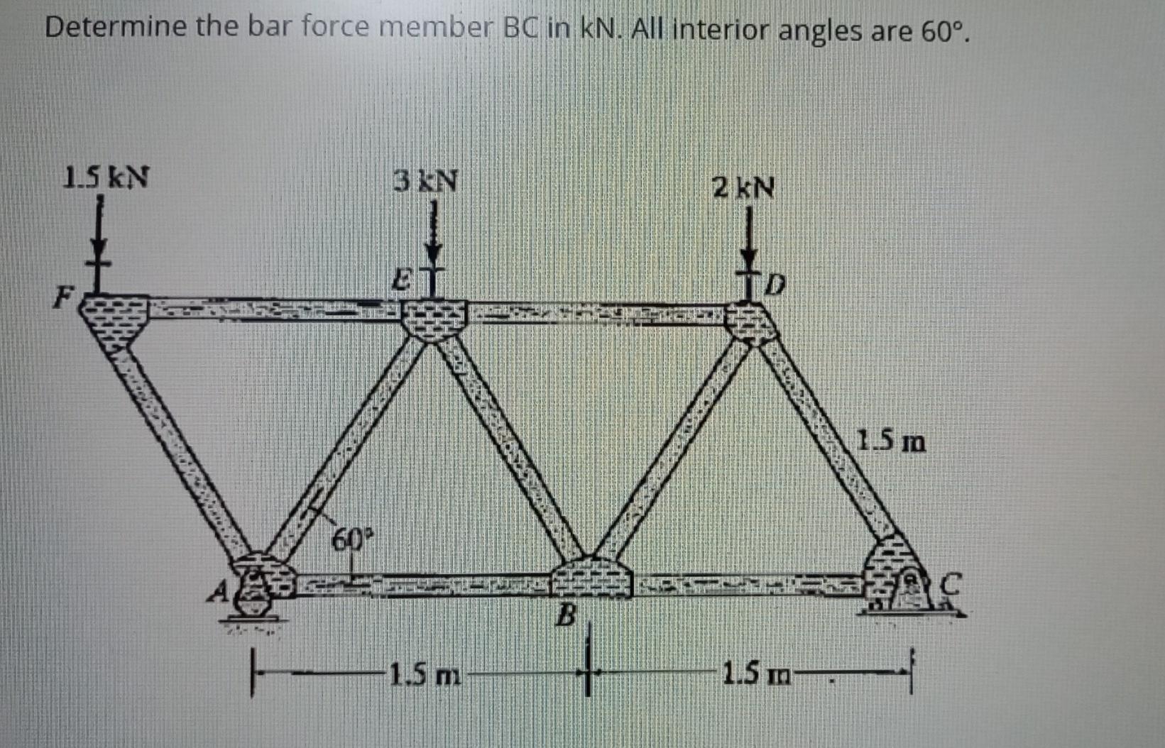 Solved Determine the bar force member BC in kN. All interior | Chegg.com