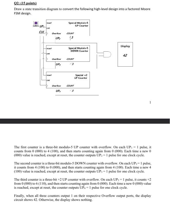 Solved Q2: (15 points) Draw a state transition diagram to | Chegg.com