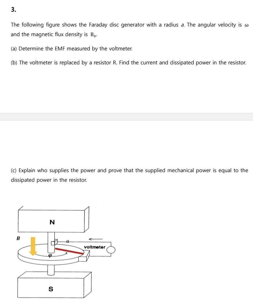 Solved The following figure shows the Faraday disc generator | Chegg.com