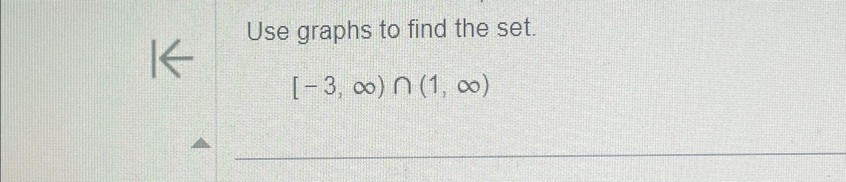 Solved Use graphs to find the set.[-3,∞)∩(1,∞) | Chegg.com