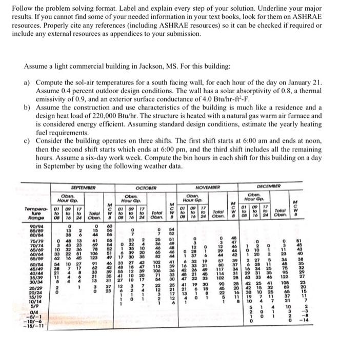Solved Follow the problem solving format. Label and explain | Chegg.com