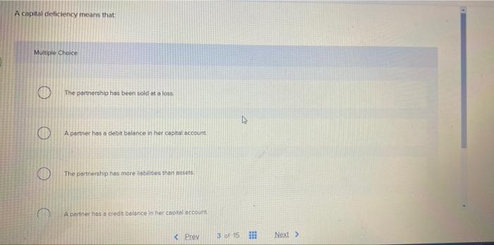 Solved A capital deficiency means that Multiple Choice The | Chegg.com