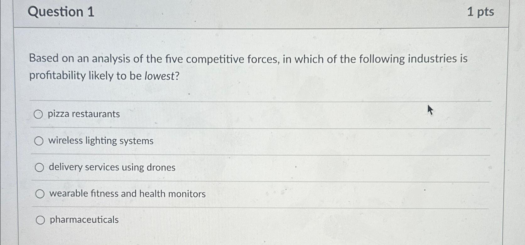 Solved Question 11 ﻿ptsBased on an analysis of the five | Chegg.com