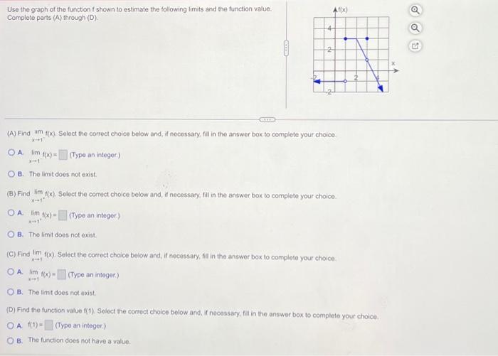 Solved Use the graph of the function f shown to estimate the | Chegg.com