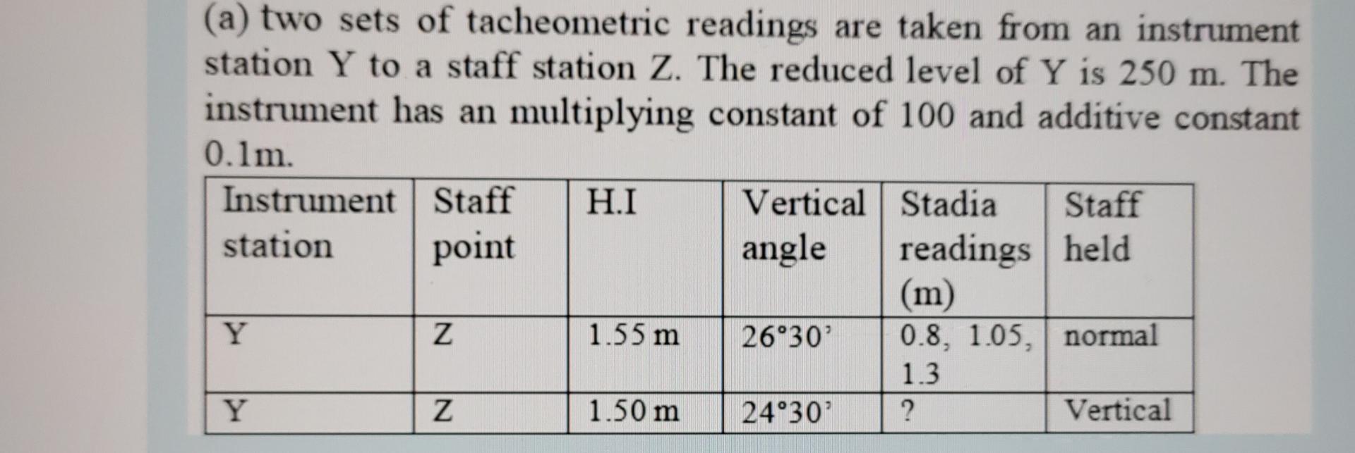 Solved (a) two sets of tacheometric readings are taken from | Chegg.com