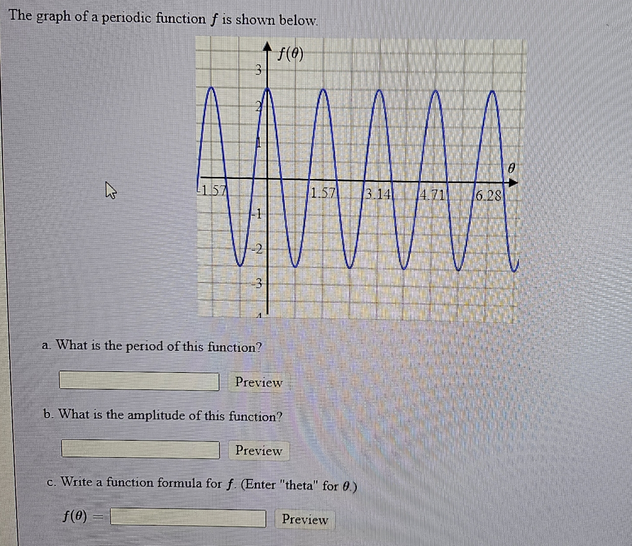 Solved The graph of a periodic function f ﻿is shown below.a. | Chegg.com