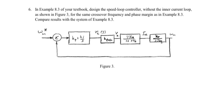 6. In Example 8.3 of your textbook, design the | Chegg.com