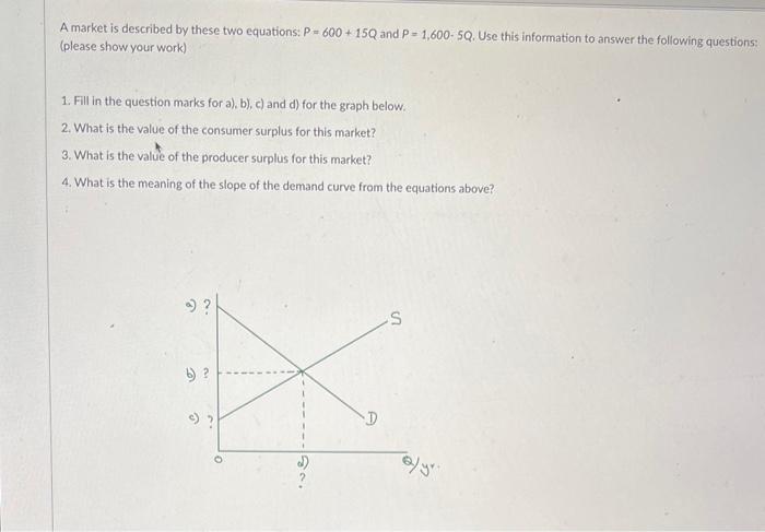 Solved A market is described by these two equations: | Chegg.com