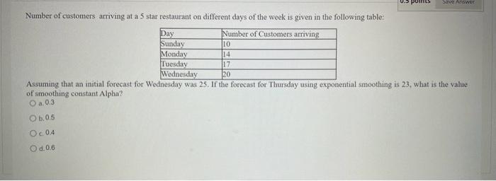 Solved A set of logical and mathematical operations | Chegg.com