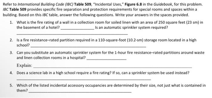 Solved Refer to International Building Code (IBC) Table 509, | Chegg.com