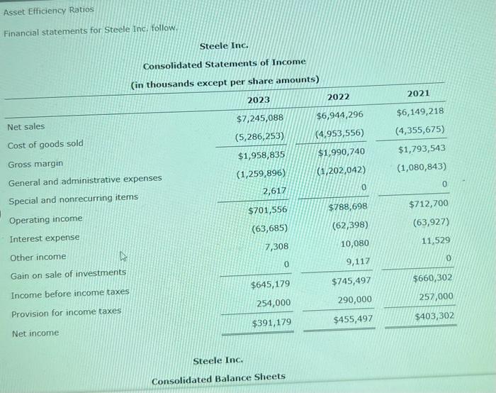 Solved Asset Efficiency Ratios Financial statements for | Chegg.com
