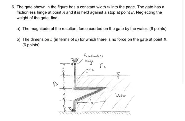 Solved 6. The gate shown in the figure has a constant width | Chegg.com