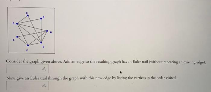 Solved Construct a simple graph with vertices G, H, I, J, K | Chegg.com