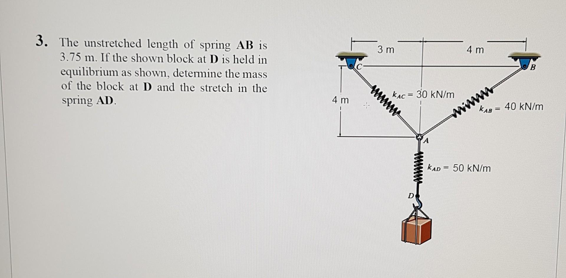 Solved 3. The unstretched length of spring AB is 3.75 m. If | Chegg.com