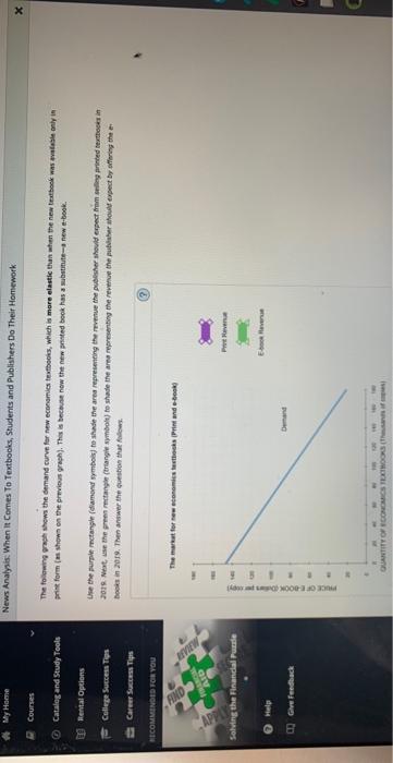 Solved pallaher maves a new notion every four yesrs and that | Chegg.com