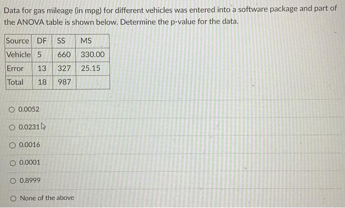 Solved Data for gas mileage (in mpg ) for different vehicles | Chegg.com