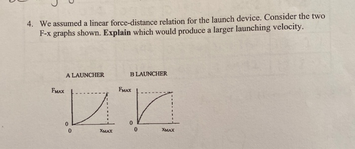 Solved 4. We assumed a linear force-distance relation for | Chegg.com