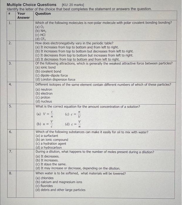 Solved Multiple Choice Questions [KU: 20 marks] Identify the | Chegg.com