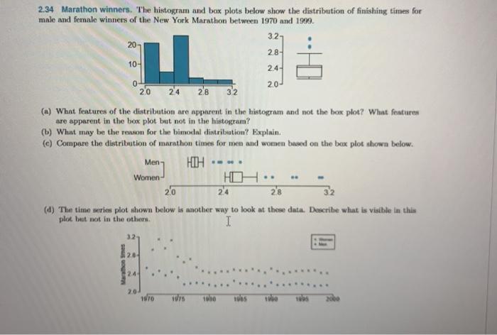 Solved 2.34 Marathon winners. The histogram and box plots | Chegg.com
