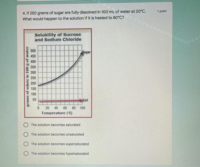 Solved 3. If 70 grams of sugar and 70 grams of salt are | Chegg.com