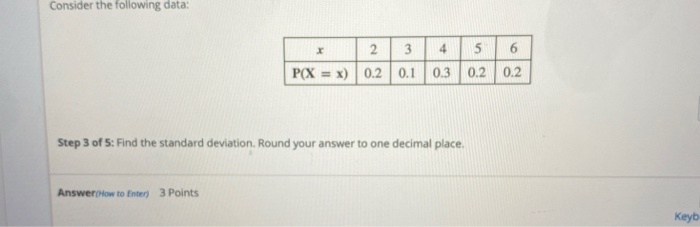 Solved Consider the following data: x 2 3 4 5 6 P(X = x) 0.2 | Chegg.com