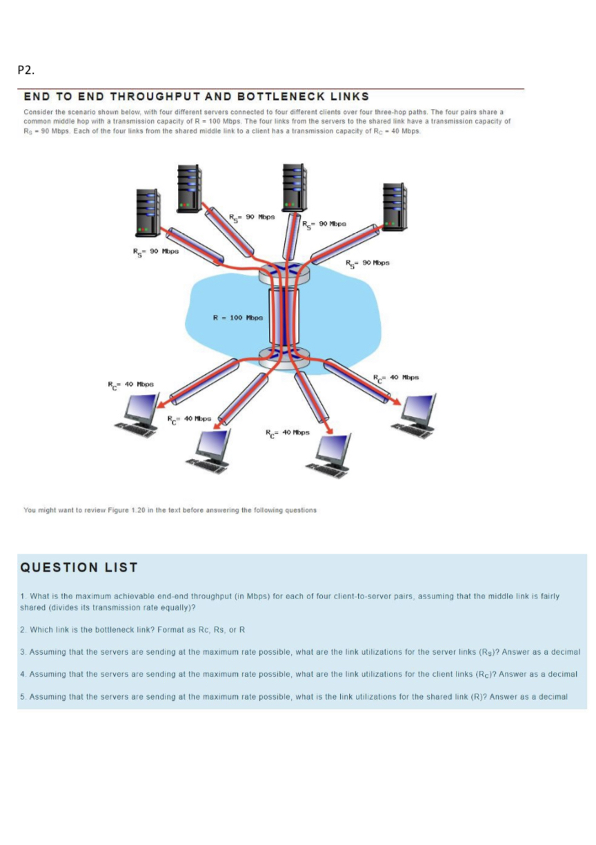 Solved P2.END TO END THROUGHPUT AND BOTTLENECK LINKSConsider | Chegg.com