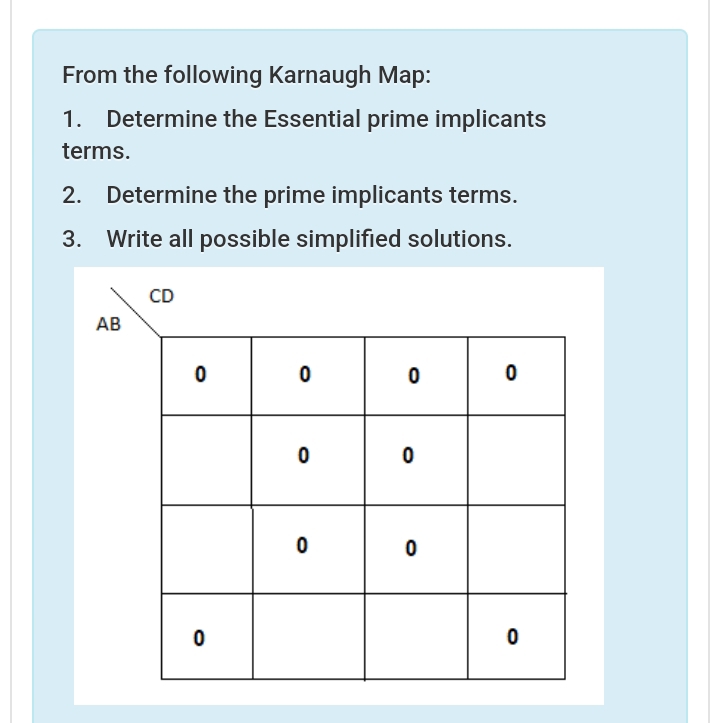 From the following Karnaugh Map:Determine the | Chegg.com