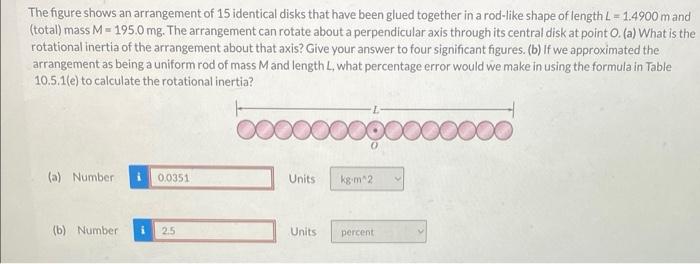 Solved The figure shows an arrangement of 15 identical disks | Chegg.com