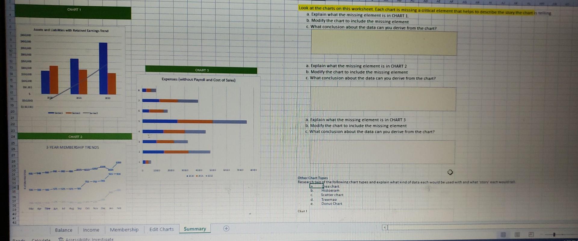 a. Explain what the missing element is in CHART 2 b. | Chegg.com