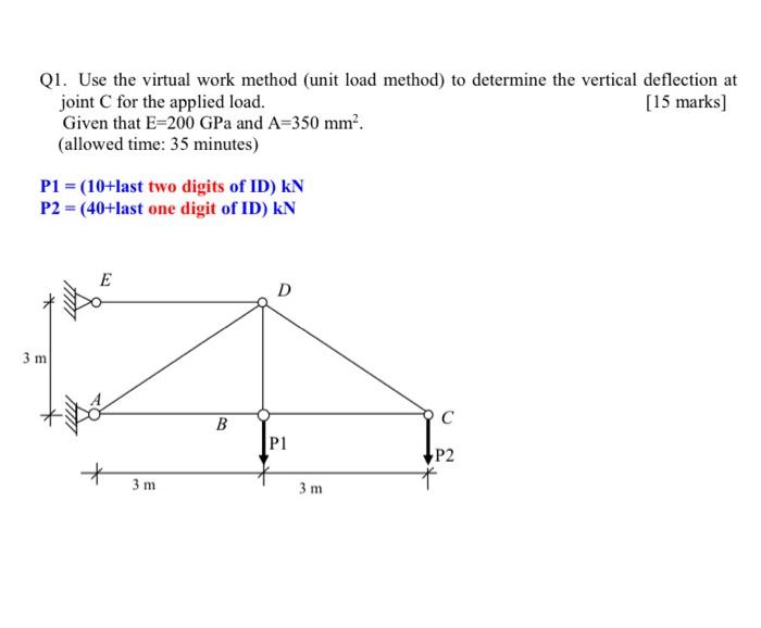 Solved Q1. Use the virtual work method (unit load method) to | Chegg.com
