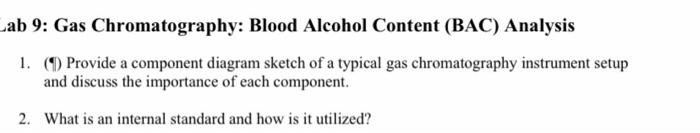 Solved Lab 9: Gas Chromatography: Blood Alcohol Content | Chegg.com