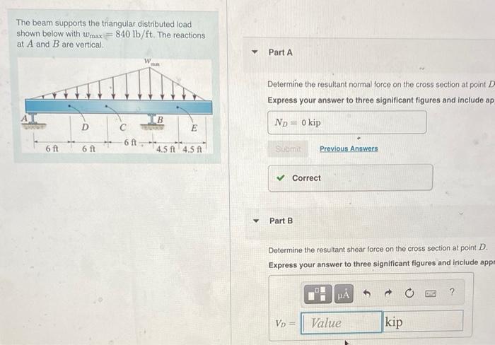 Solved The beam supports the triangular distributed load | Chegg.com