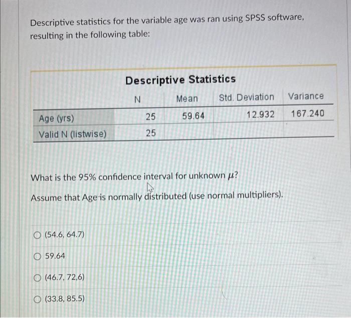 Solved Descriptive statistics for the variable age was ran | Chegg.com