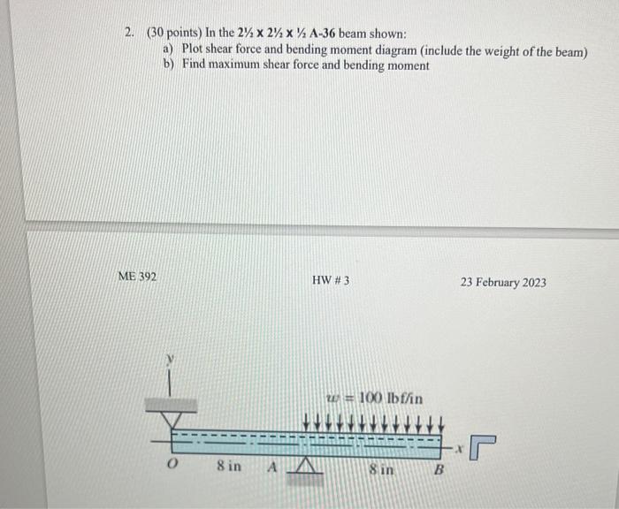 Solved 2. (30 points) In the 221×221×1/2A−36 beam shown: a) | Chegg.com