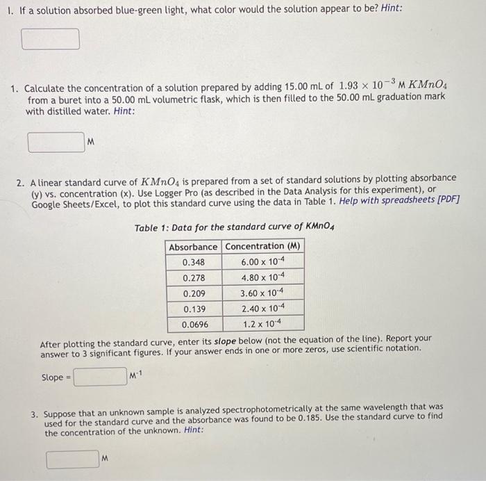 Solved 1. If a solution absorbed blue-green light, what | Chegg.com